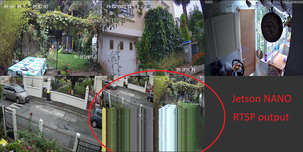 Rtsp Output Working But A Lot Of Frame Errors Deepstream Sdk Nvidia Developer Forums
